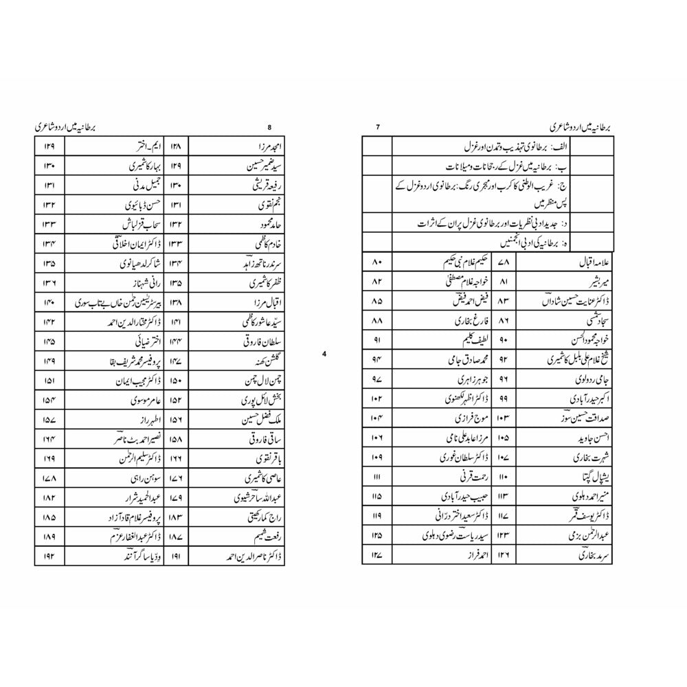 Bartaniya Mein Urdu Shayeri ki Riwayat - Dr. Sher Ali